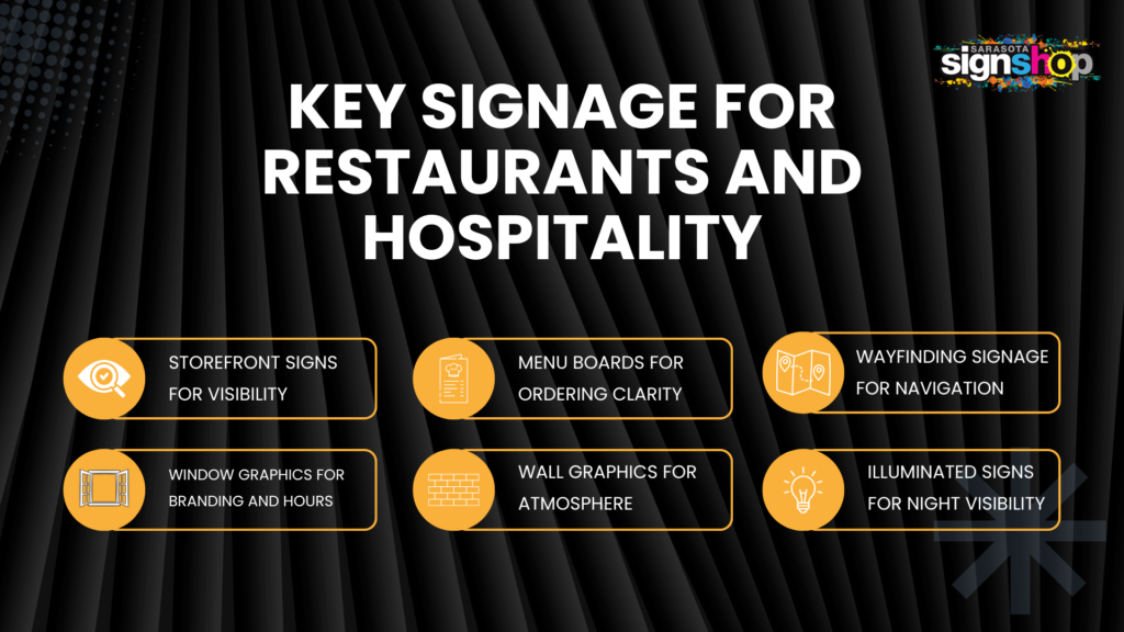 Signage for Restaurants and Hospitality in Sarasota: Visibility and ...